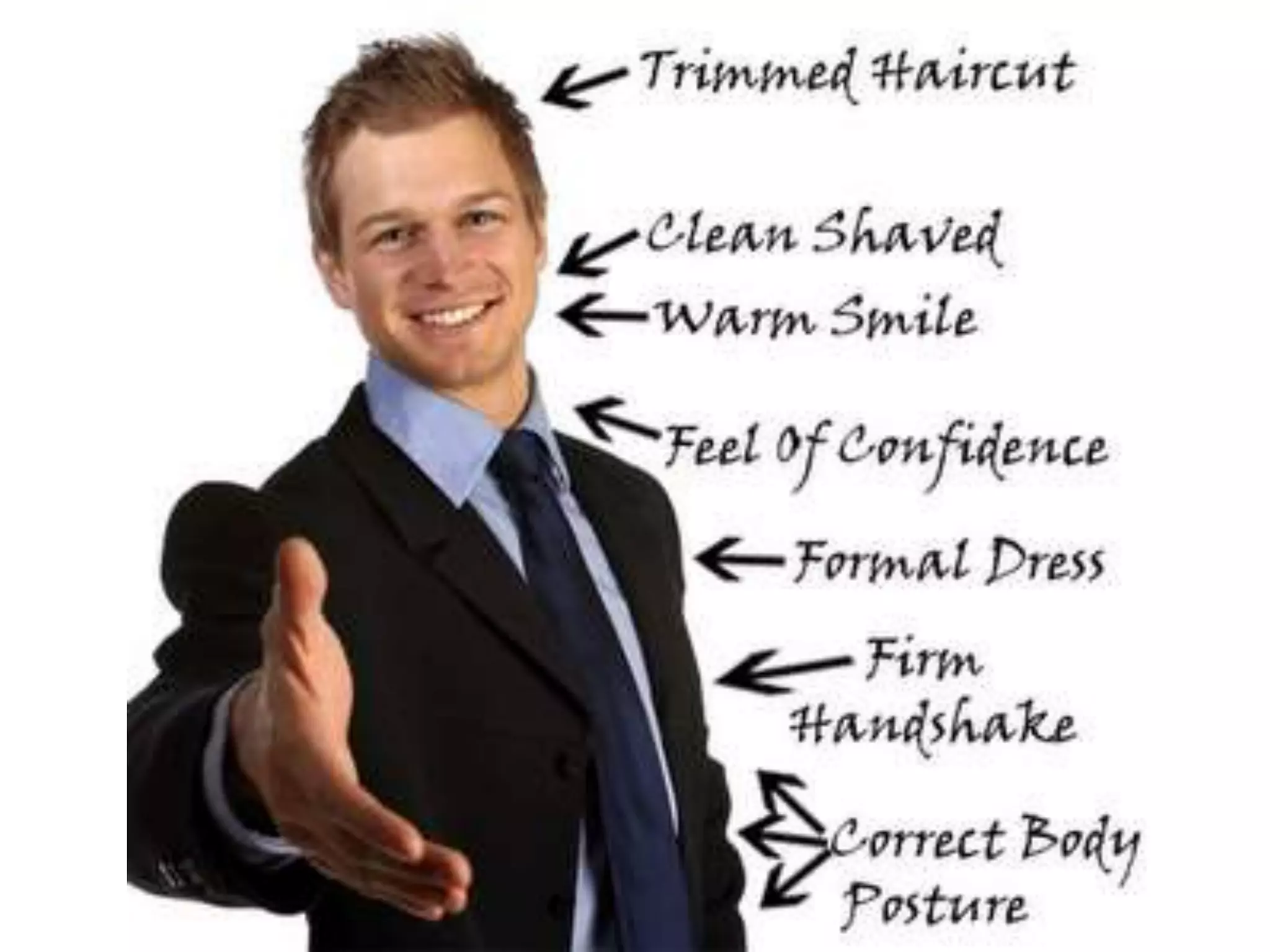 Personality Grooming | PPTX