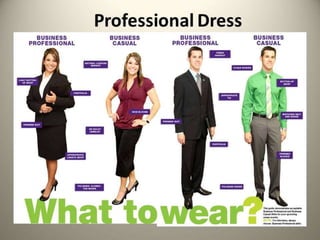 Personality Grooming | PPTX