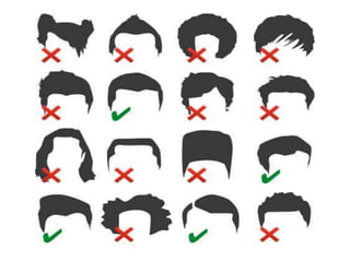 Personality Grooming | PPTX