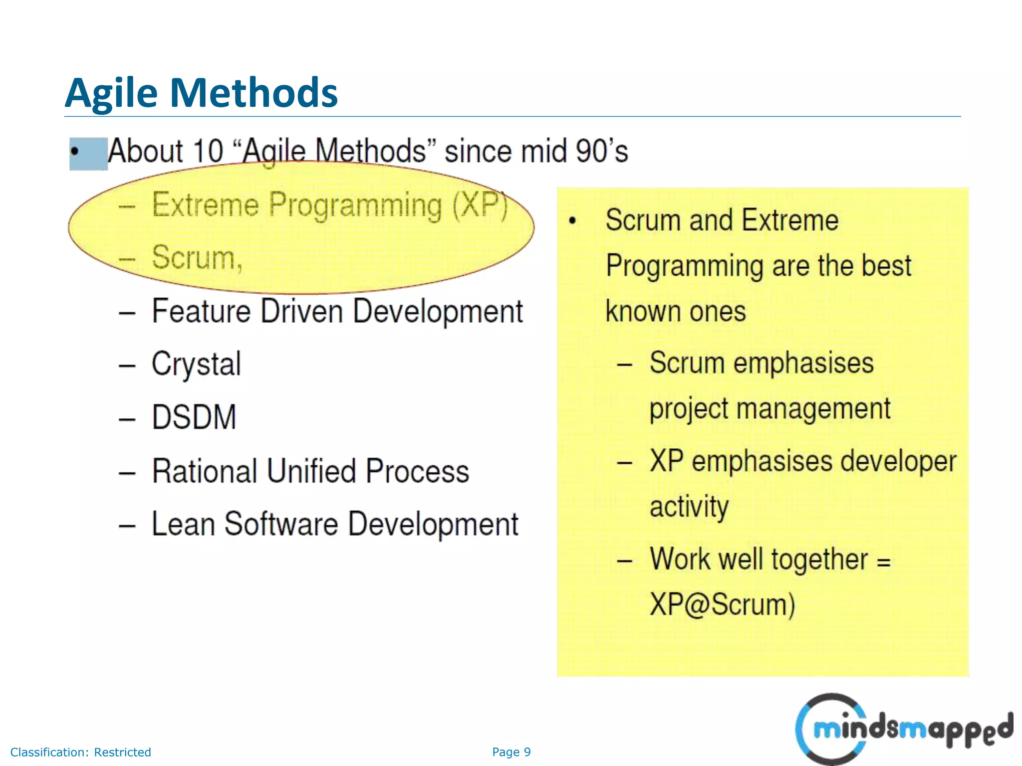 Software Development Life Cycle – Agile Methodology | PPTX