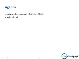 Software Development Life Cycle – Agile Methodology | PPTX