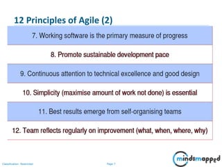 Software Development Life Cycle – Agile Methodology | PPTX