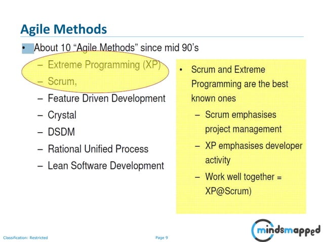 Software Development Life Cycle – Agile Methodology | PPT