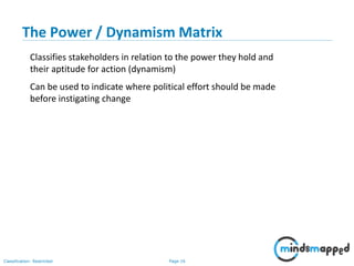 Stakeholder Analysis | PPSX