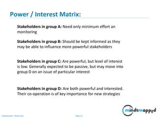 Stakeholder Analysis | PPSX
