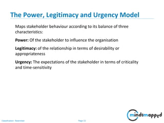 Stakeholder Analysis | PPSX