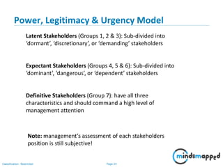 Stakeholder Analysis | PPSX