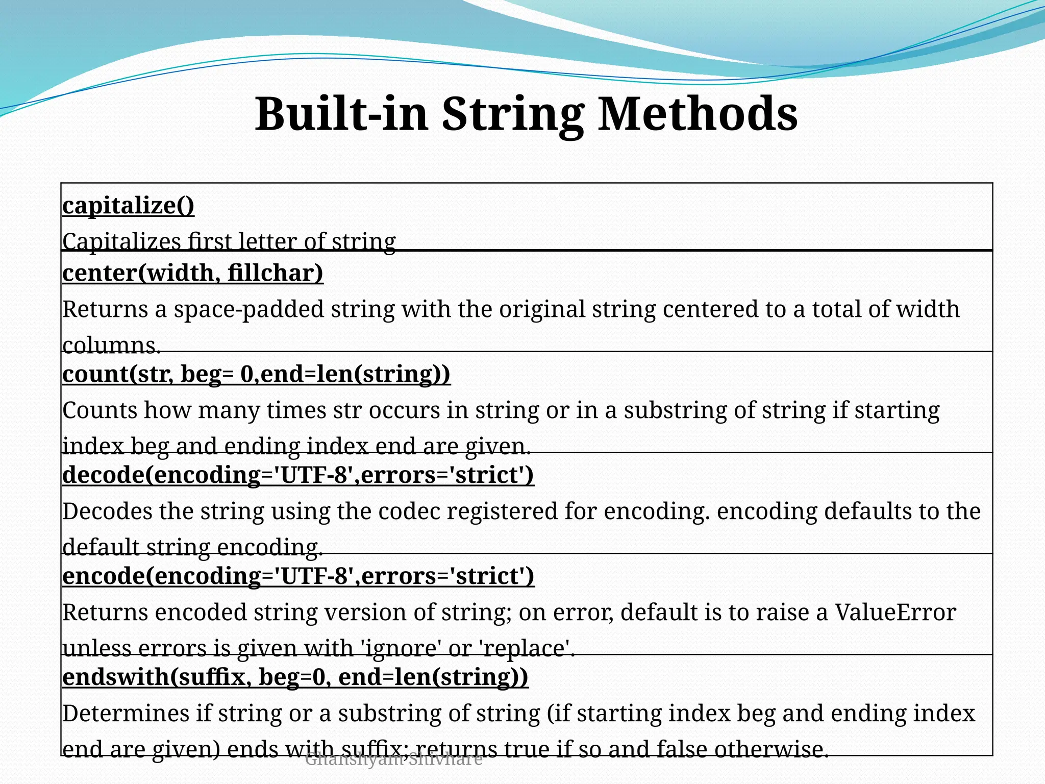 Day5 String python language for btech.pptx