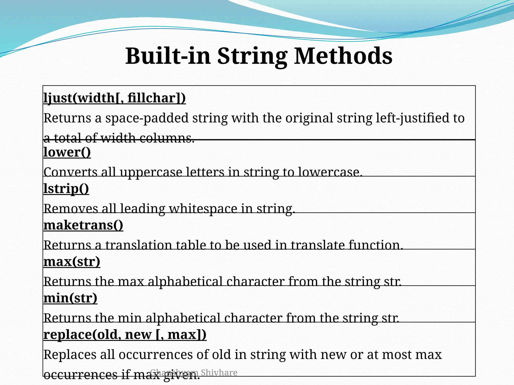 Day5 String python language for btech.pptx