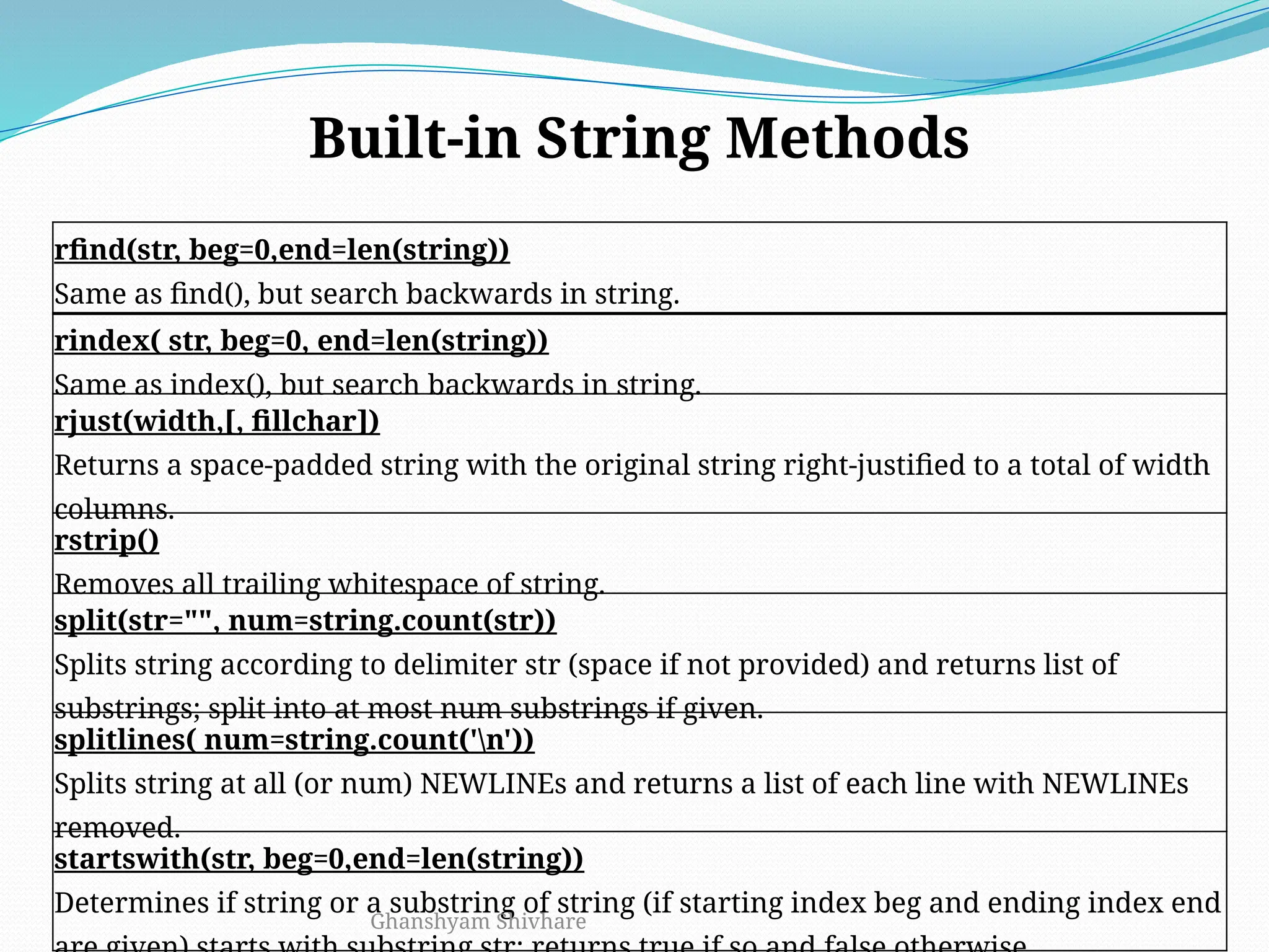 Day5 String python language for btech.pptx