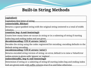 Day5 String python language for btech.pptx | Free Download