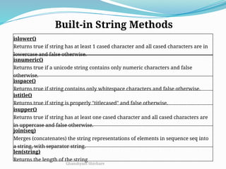 Day5 String python language for btech.pptx