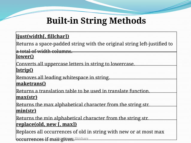 Day5 String python language for btech.pptx