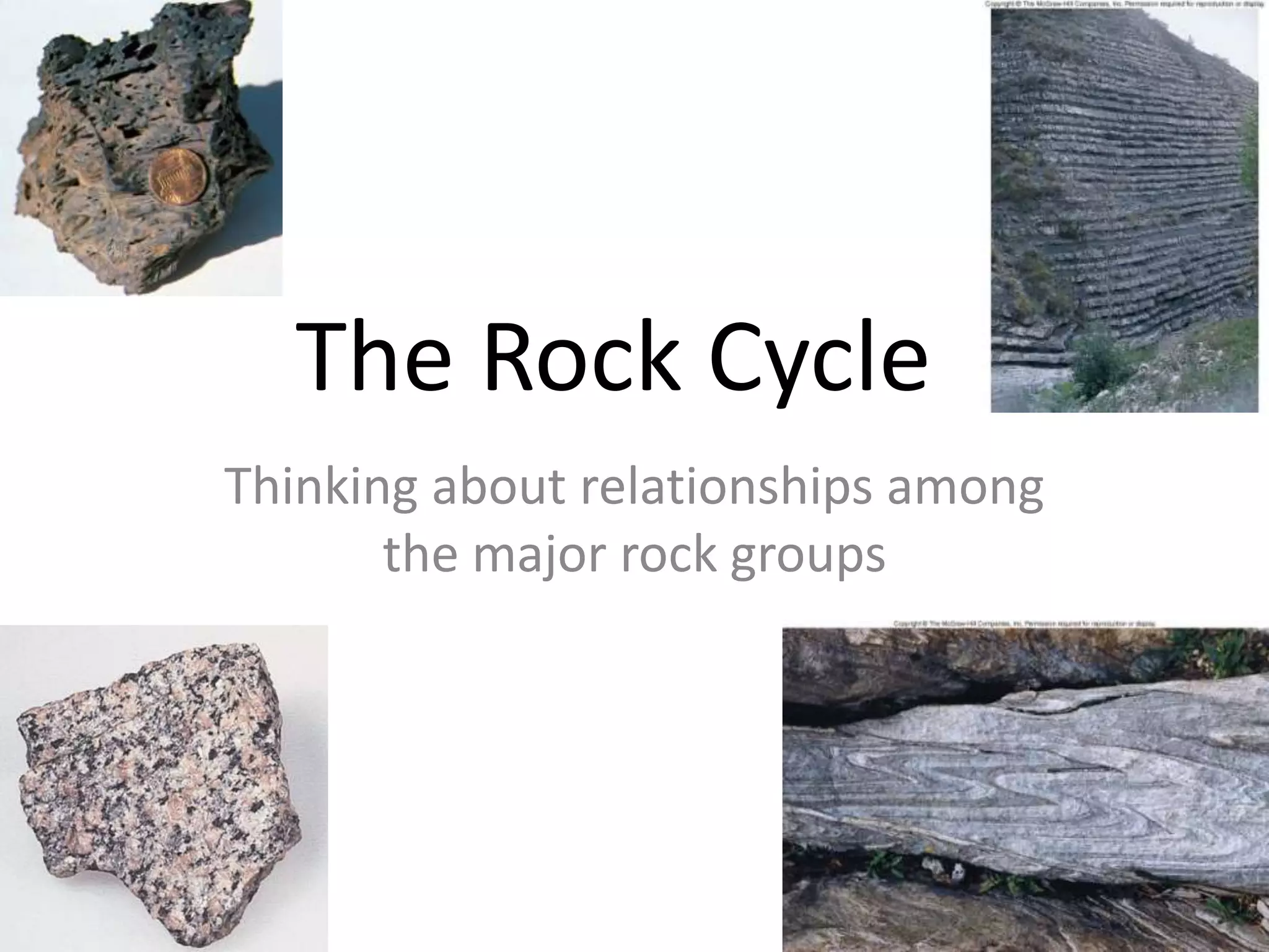 Rock Cycle PowerPoint | PPTX