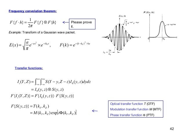 Modulation Transfer Function Mtf