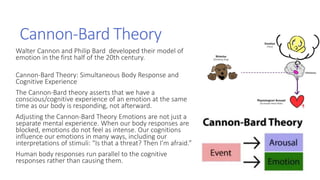 Day 6-Motivation and Emotion - ss.pdf