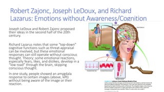 Day 6-Motivation and Emotion - ss.pdf
