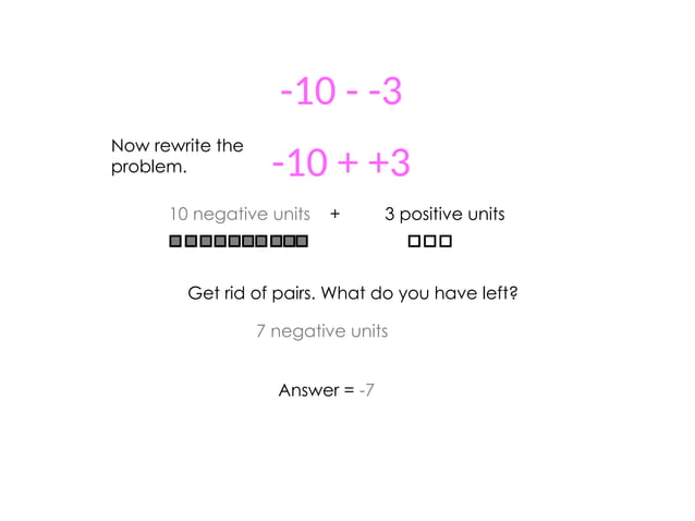 Day 6 - Subtracting Integers with counters.ppt