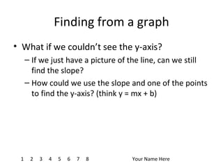 3rd Test - Writing The Equation Of A Line | PPT