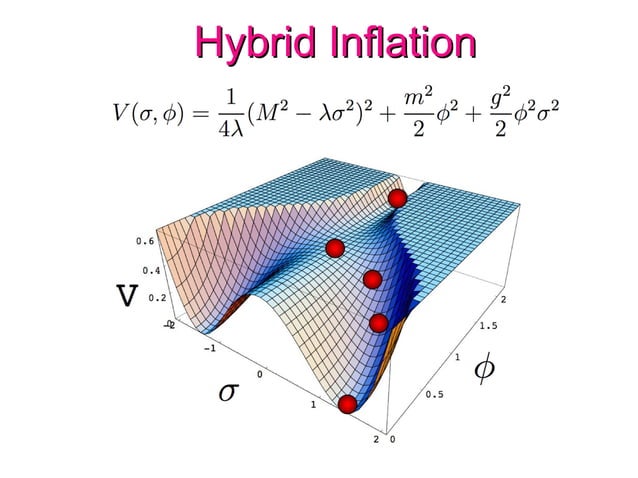 Day 6 cosmo_inflation_ss09 | PDF | Physics | Science