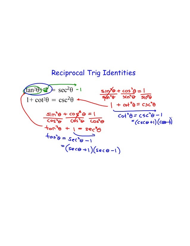 Examples Of Reciprocal Identities