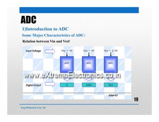 AVR_Course_Day6 external hardware interrupts and analogue to digital ...