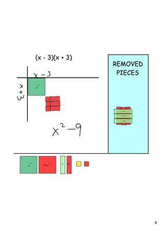 Day 6 multiplying binomials | PDF