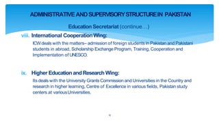 Educational management and supervision PPT | PPTX