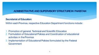 Educational management and supervision PPT | PPTX