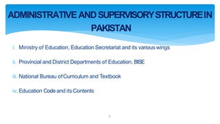 Educational management and supervision PPT | PPTX