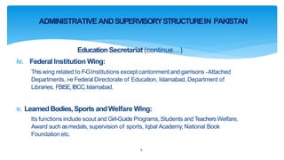 Educational management and supervision PPT | PPTX