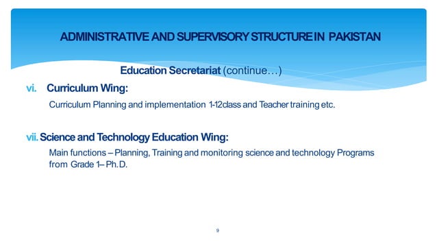 Educational management and supervision PPT | PPTX