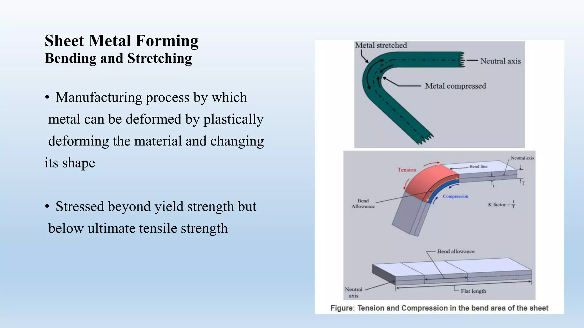 WORKSHOP TECHNOLOGY- Sheet Metal Work | PPTX