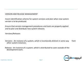 Software Testing Management | PPT