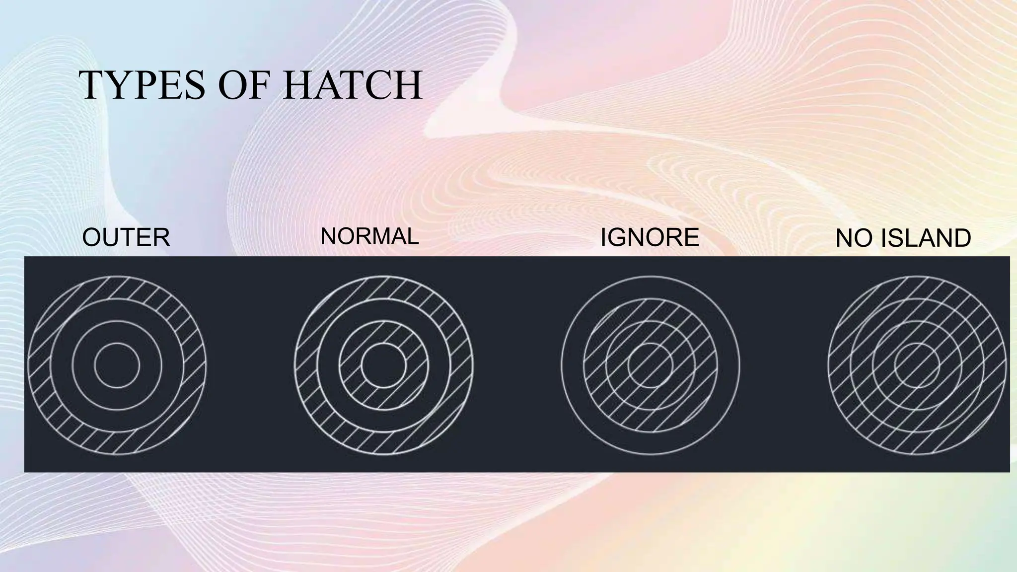 AutoCAD basics and advanced modelling and drafting | PPT