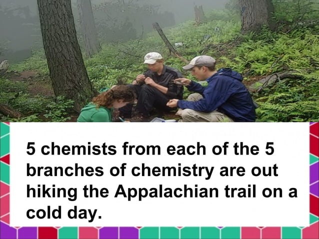 Branches of Chemistry | PPT