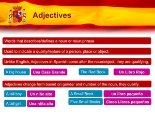 Day 7 - Basic Spanish - Adjectives_Addendum(Not Presented).pptx