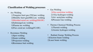 Metal Joining Process- Welding, Brazing and Soldering | PPTX