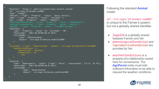 Session 5 - NGSI-LD Advanced Operations | Train the Trainers Program | PPT