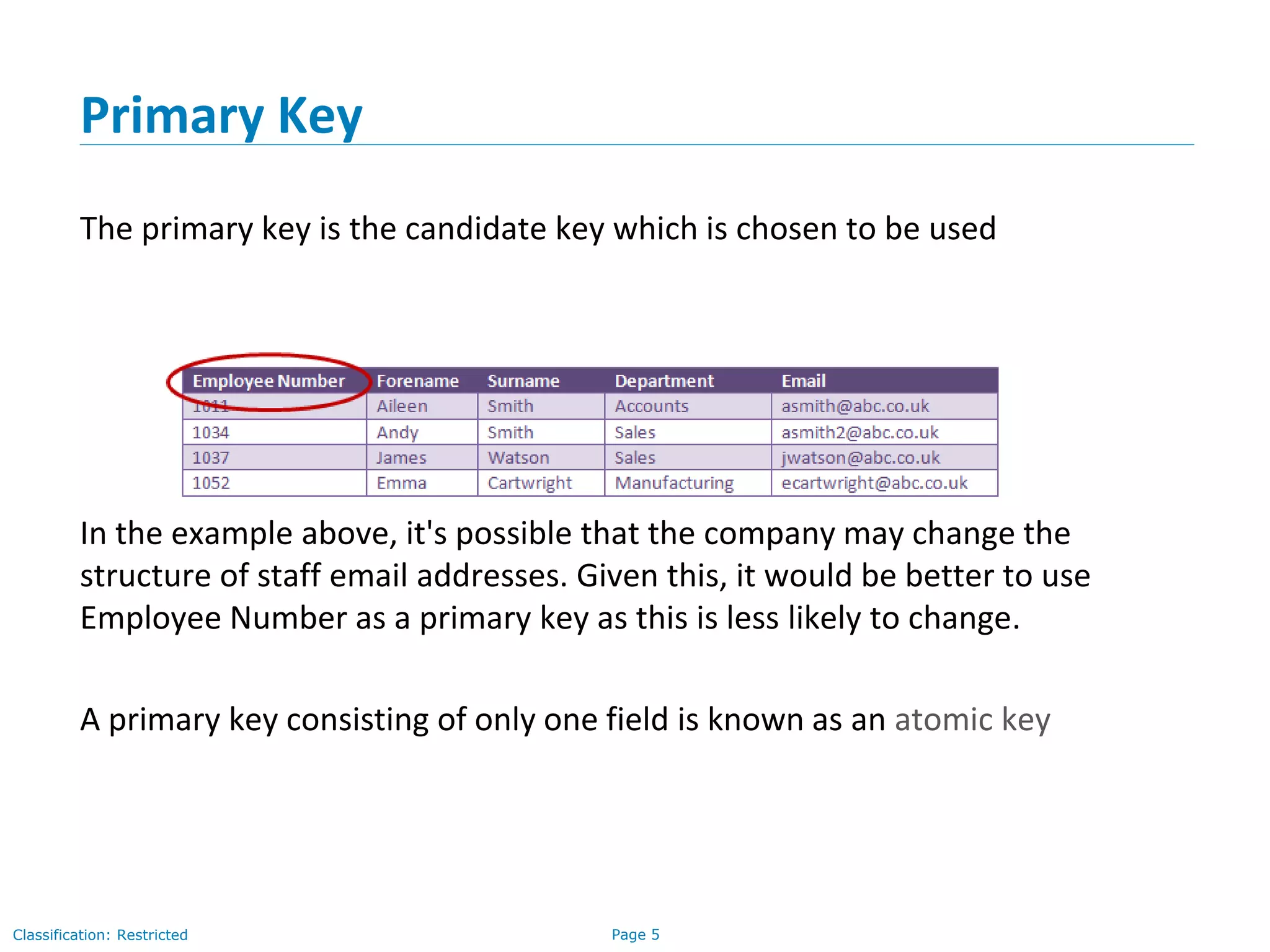 Database Keys | PPSX