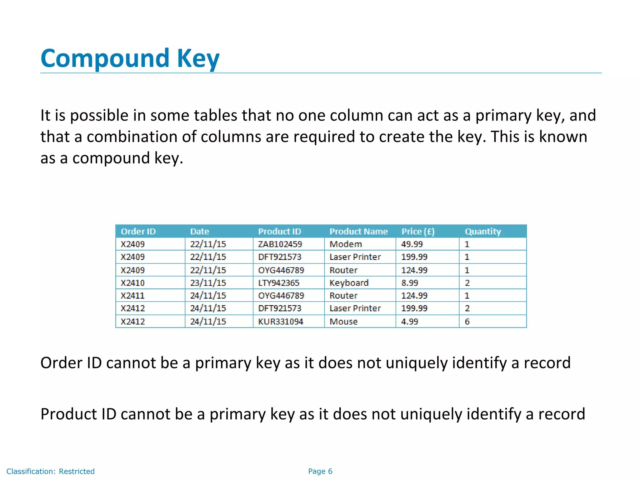Database Keys | PPSX