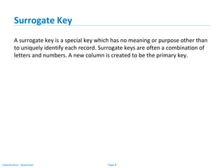 Database Keys | PPSX