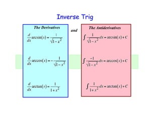 Day 7 examples | PDF