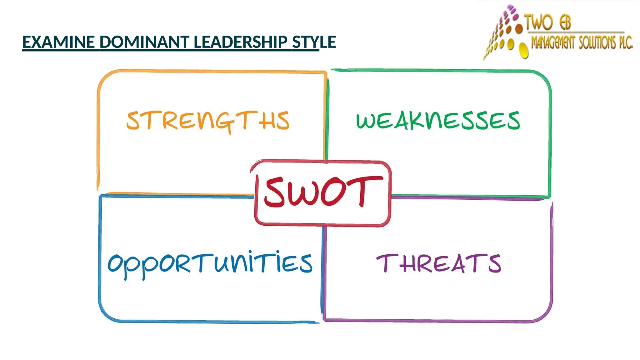Leadership_styles_ presentation for traning | PPTX