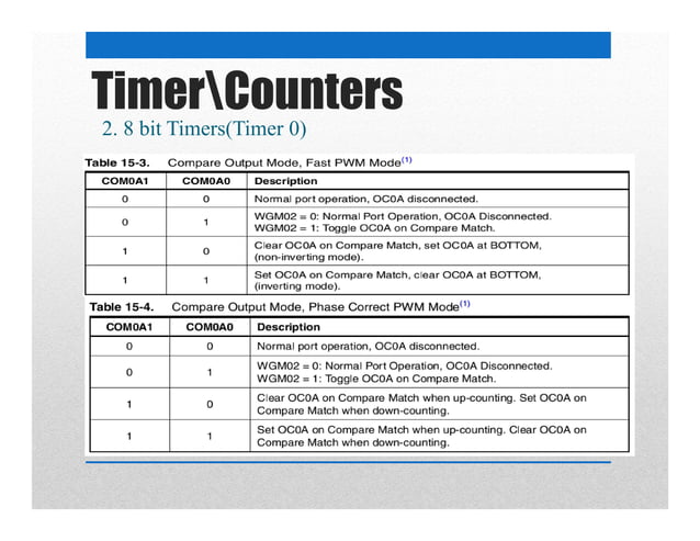 AVR_Course_Day7 timers counters and interrupt programming | PDF ...