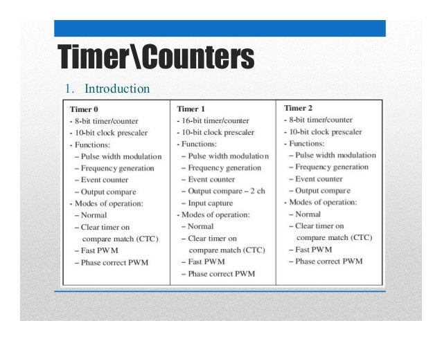 AVR_Course_Day7 timers counters and interrupt programming