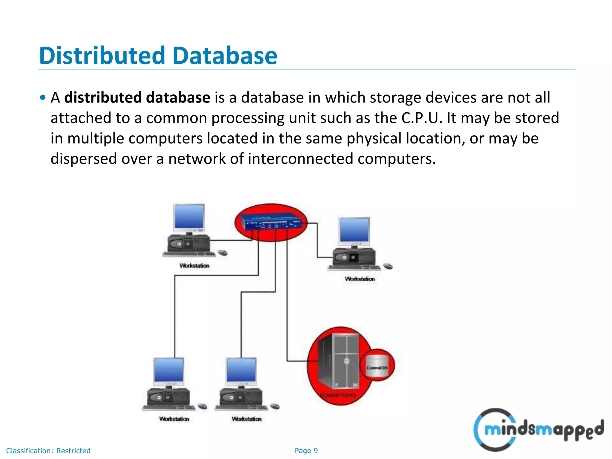 Types of Databases | PPSX