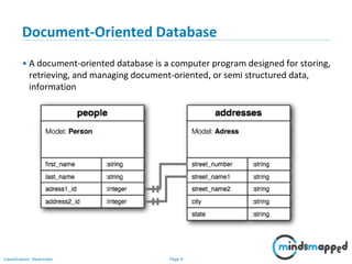 Types of Databases | PPSX