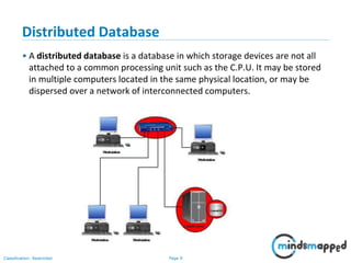 Types of Databases | PPSX