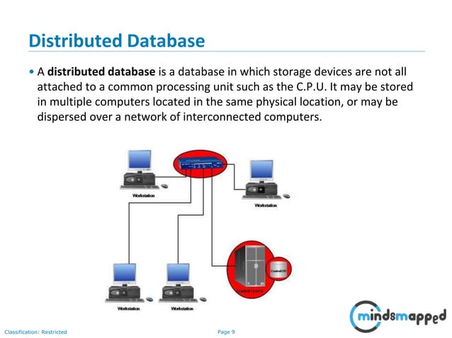 Types of Databases | PPSX
